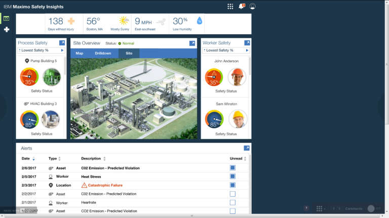 IBM Maximo Add-on - IBM Maximo Application Suite